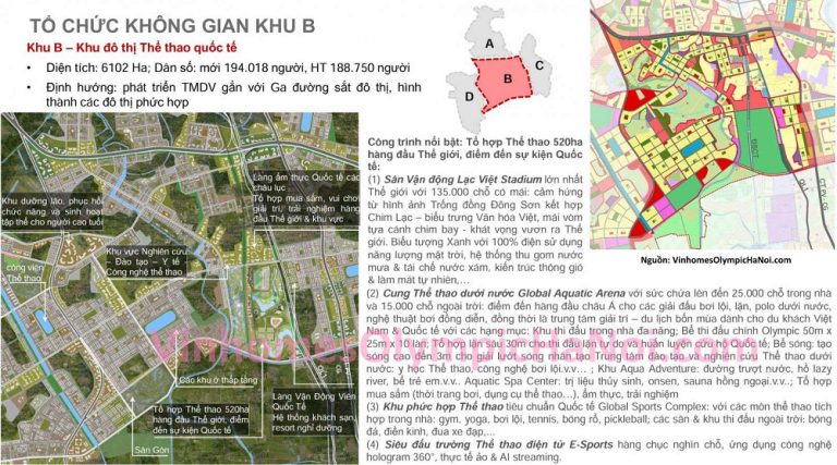 Bản đồ Quy Hoạch Vin Olympic Hà Nội Đầy Đủ Thông Tin